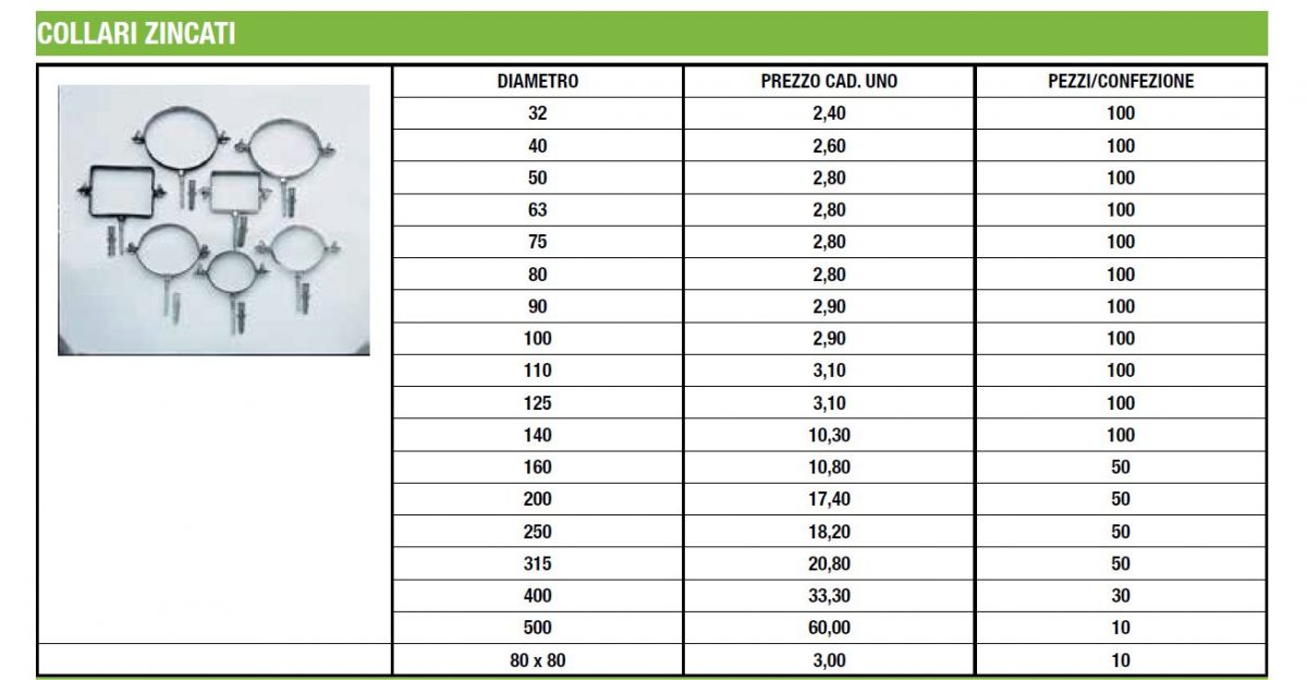 COLLARI PER TUBI IN PVC-PP-PE - Lamplast - Articoli per l'edilizia ...